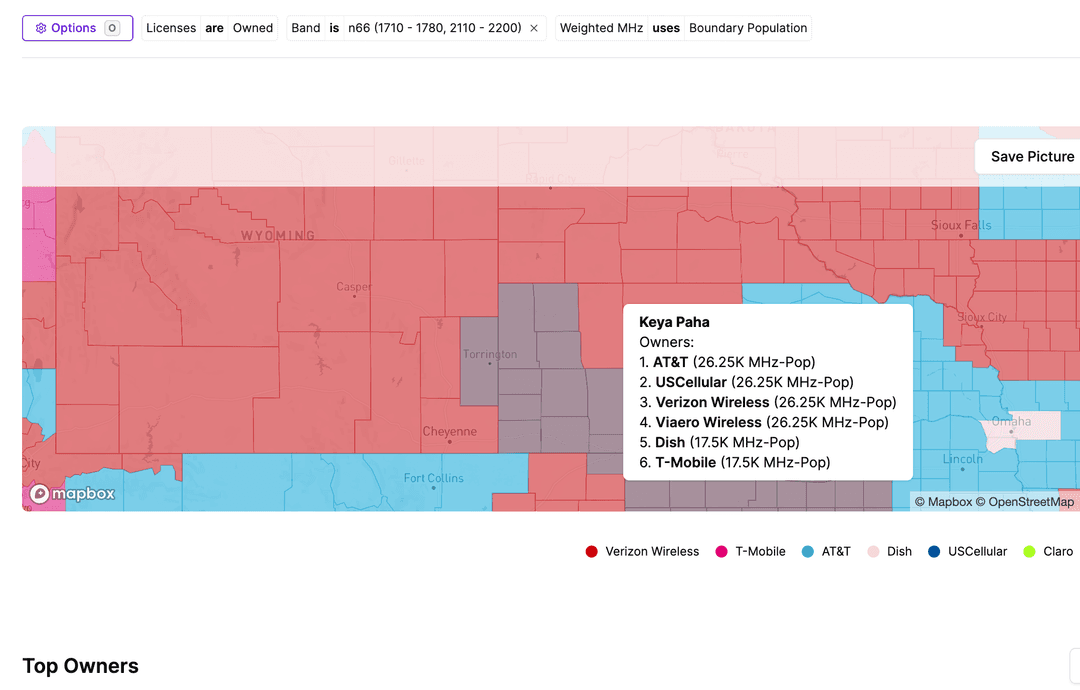 Track spectrum ownership with Airwave Research
