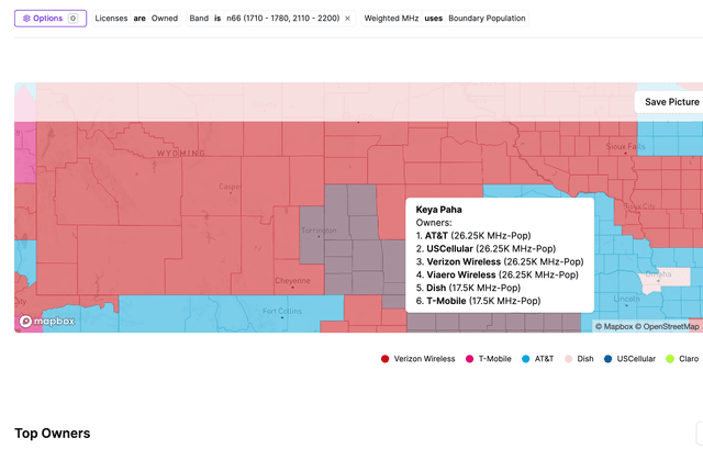 Track spectrum ownership with Airwave Research